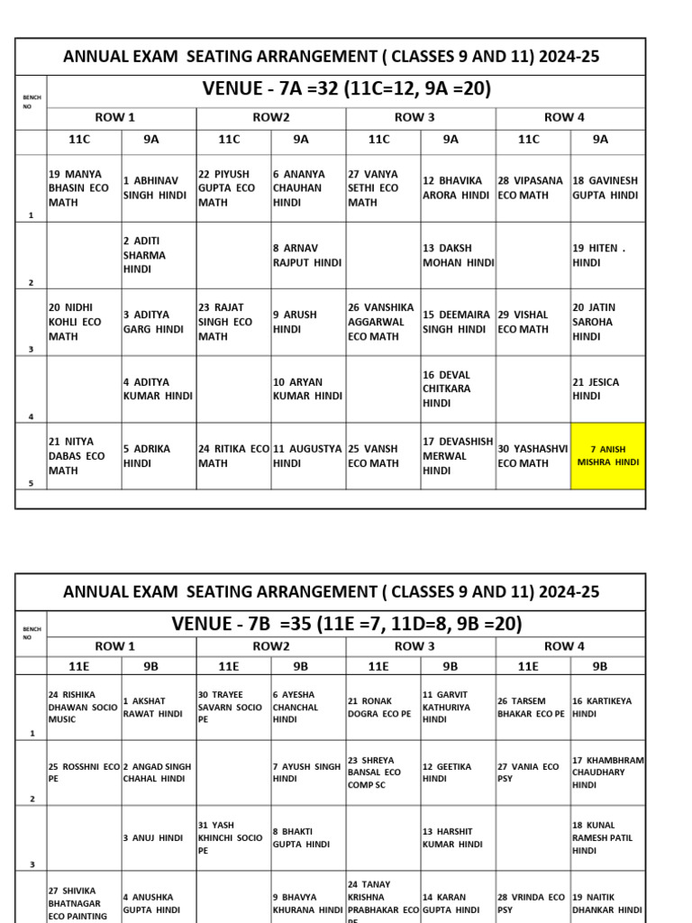 Seating Arrangement 9 and 11 Annual Exam 20 Feb 25 | PDF