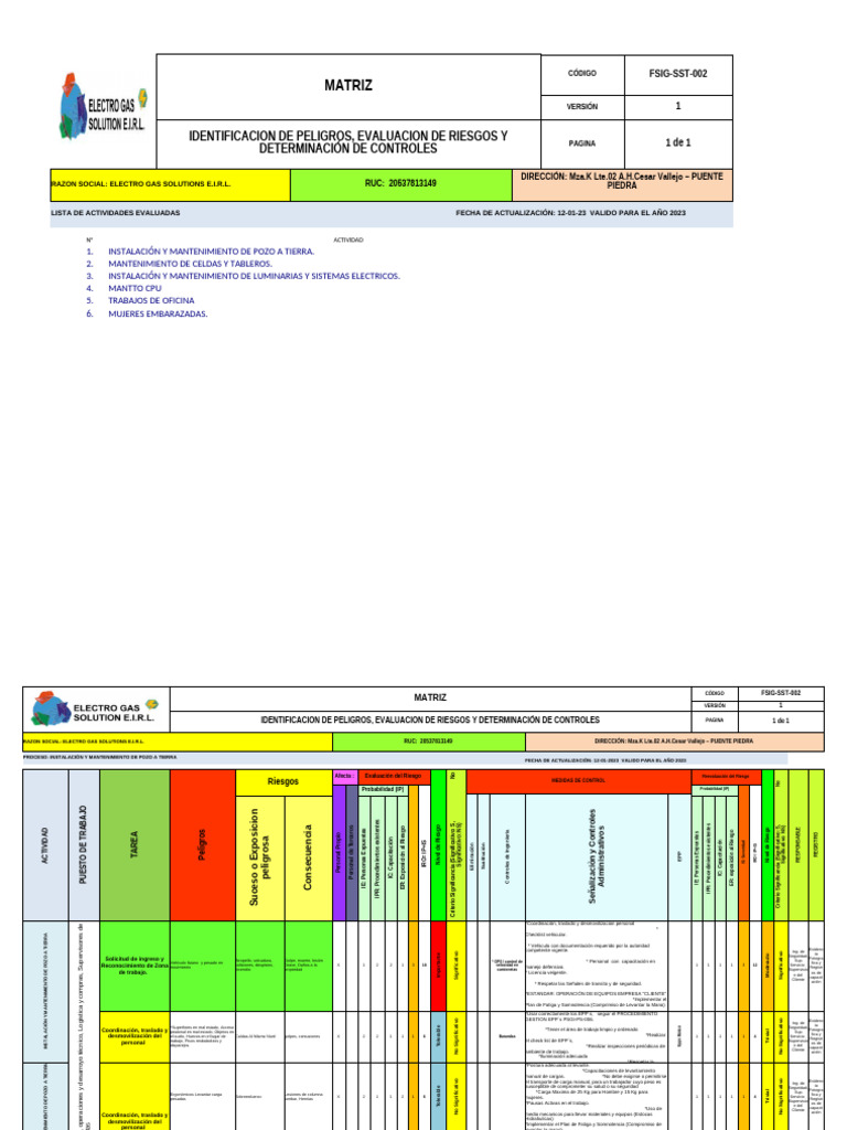 IPERC ELG eirl REV1 | PDF