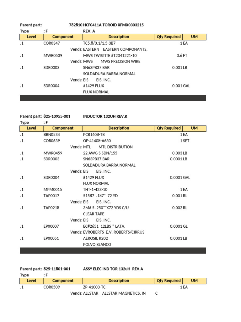 BOM'S Parte 2 | PDF | Electric Power | Electrical Equipment