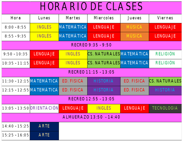 Horario Bodoquita | PDF