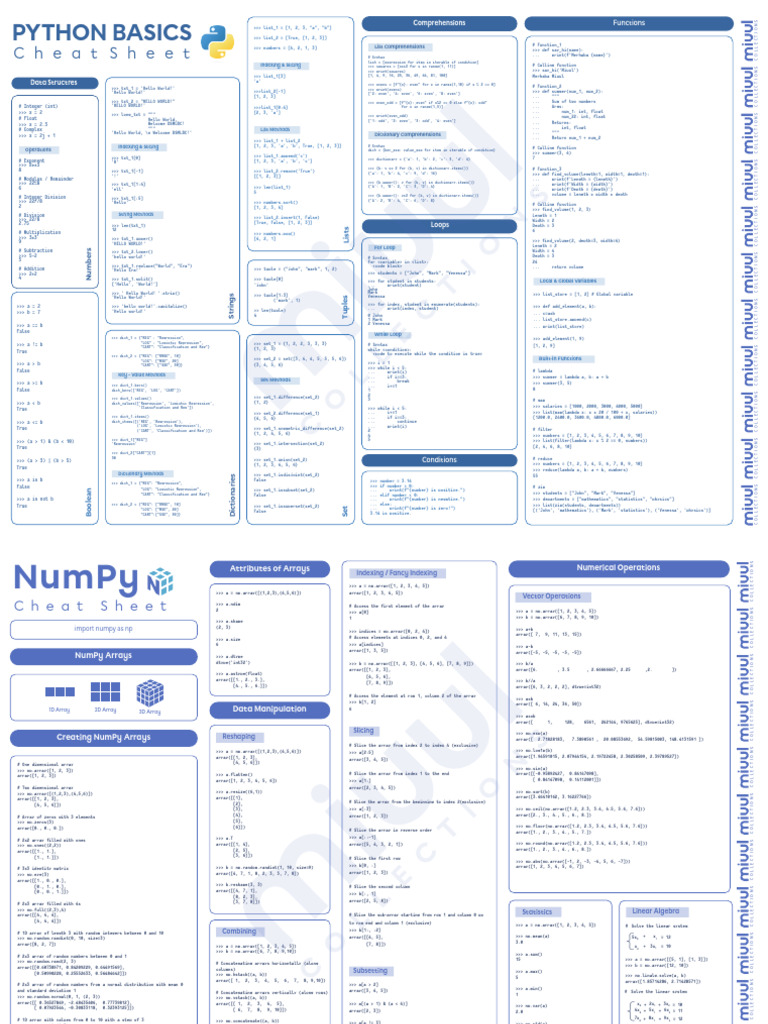 Miuul Data Scientist Bootcamp CheatSheet Collections | PDF | Matrix (Mathematics) | Applied ...