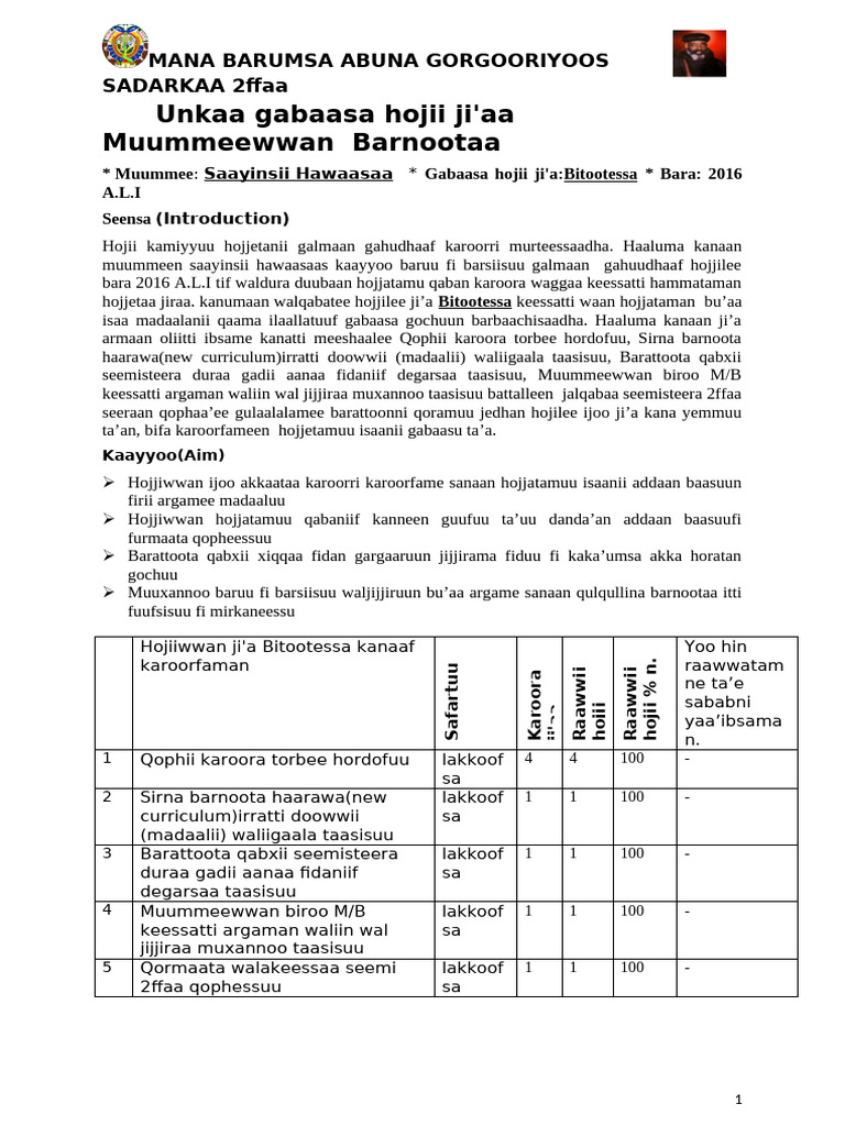 Unkaa Gabaasa Hojii | PDF