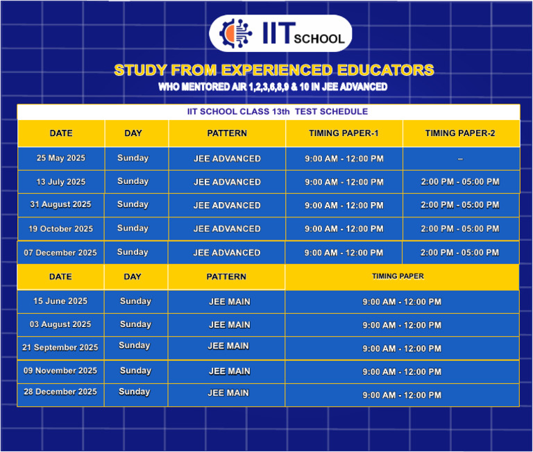 Dropper Class Syllabus | PDF