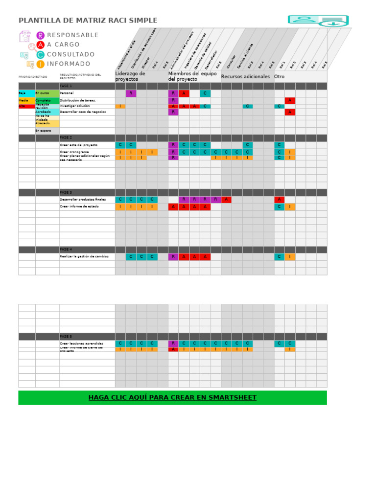 IC Simple RACI Matrix 27013 ES | PDF