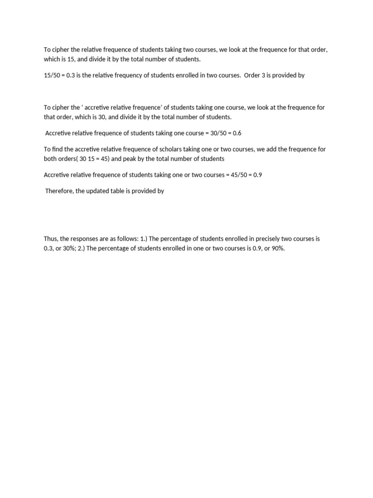 Math 1280 Learning Journal Unit 1 Pdf