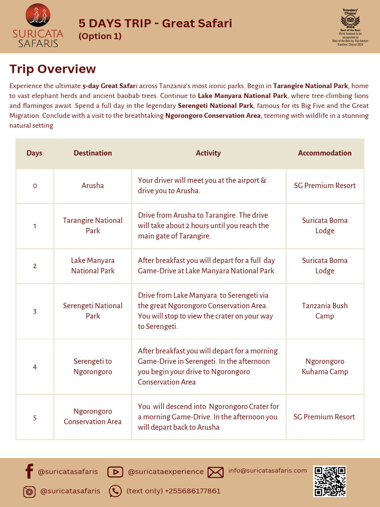 5 Days - Great Safari - TMSX1NCAA - Opt 1 | PDF
