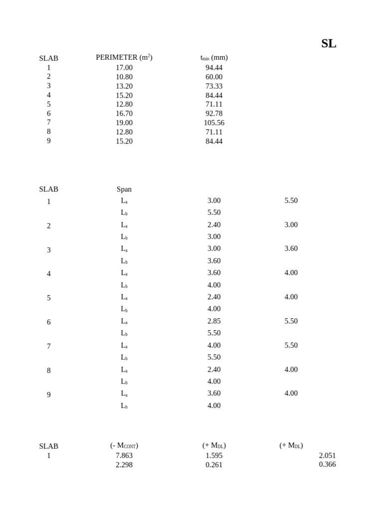 Book1 | PDF | Structural Engineering