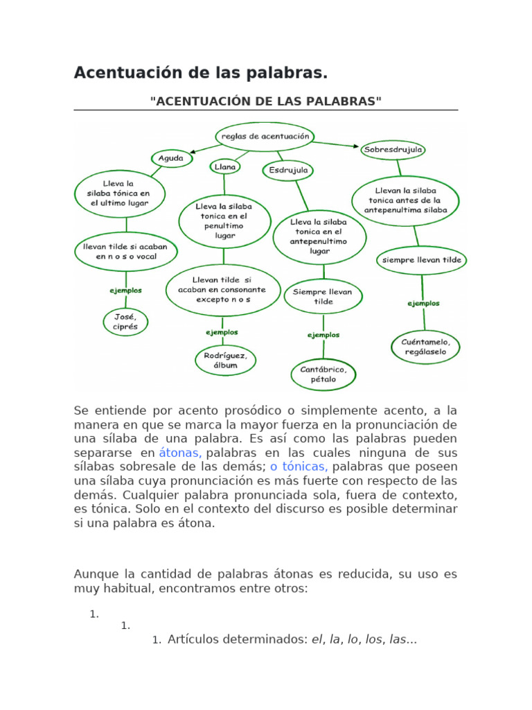 Acentuación de Las Palabras | PDF | Lingüística | Sintaxis