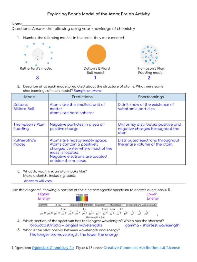 Exploring Bohr's Model of The Atom-Answer Key | PDF | Atoms | Energy Level