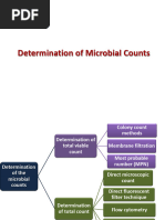 CFU Formulae With Correction Table | PDF