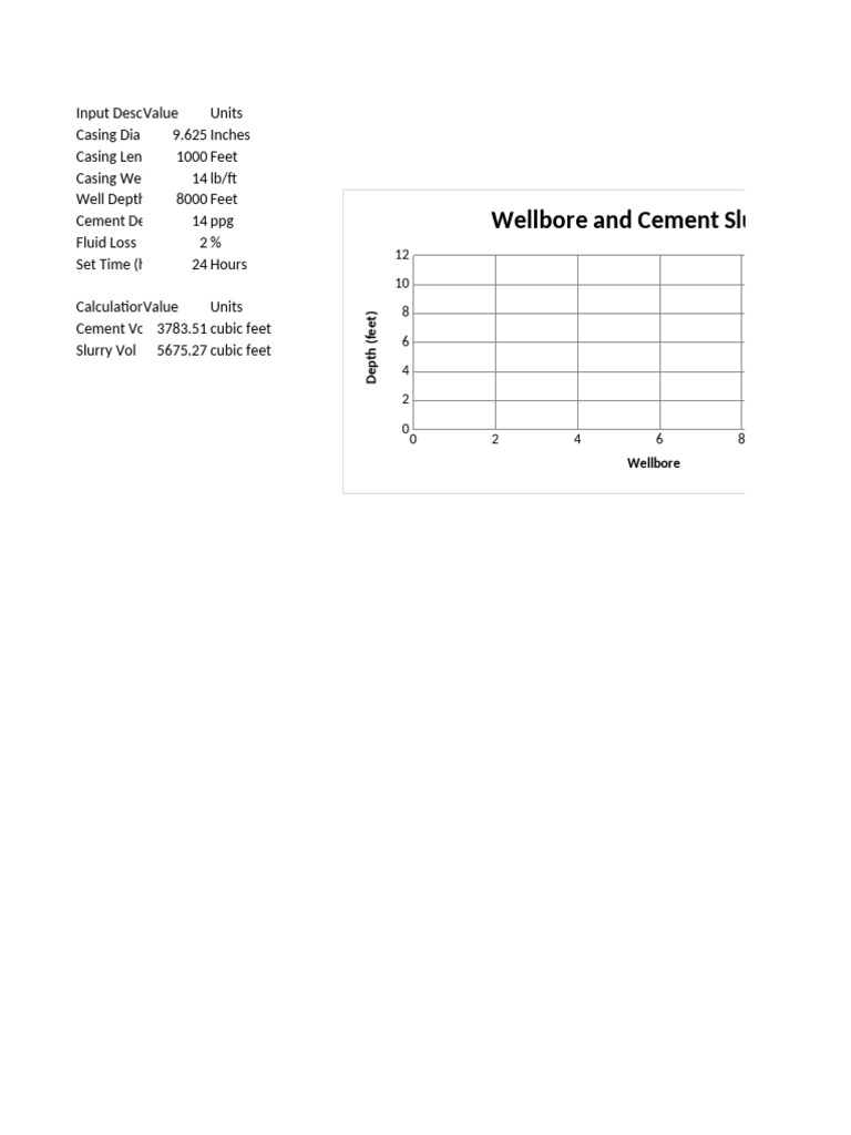 advanced_cementing_program_design | PDF