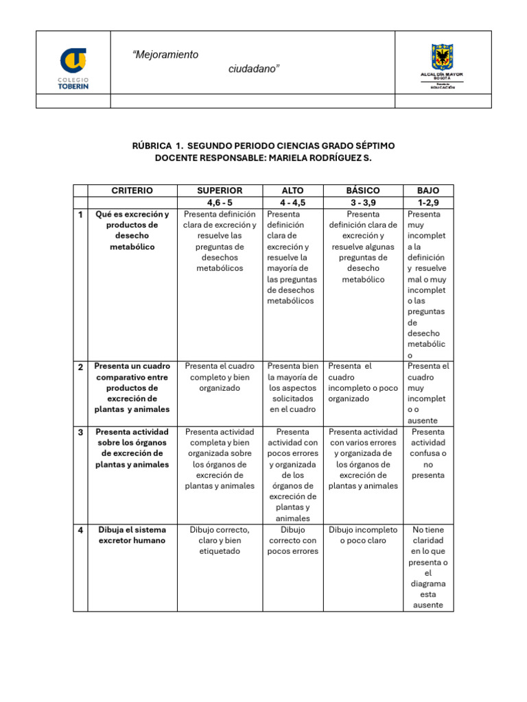 Rúbrica de Evaluación Ciencias Séptimo | PDF | Excreción | Biología