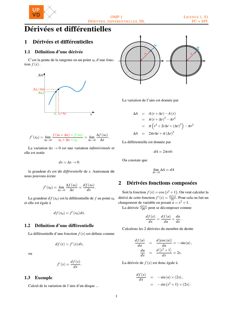 Dérivées et différentielles en mathématiques | PDF | Algèbre ...