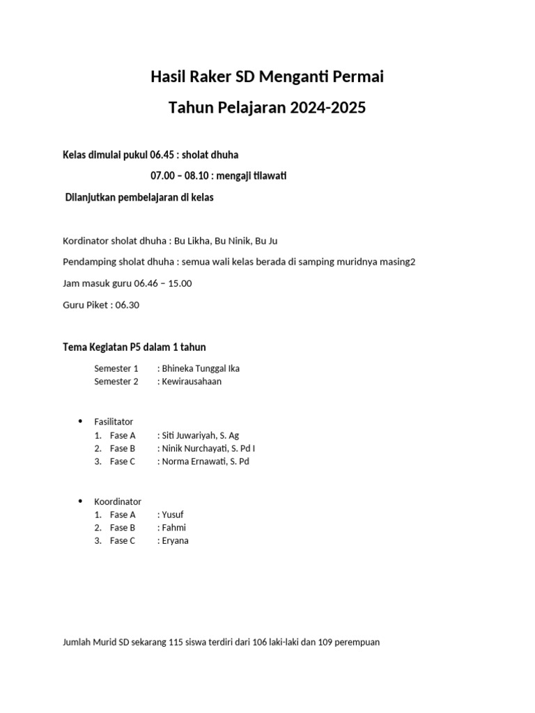 Raker SD Menganti Permai 2024-2025 | PDF