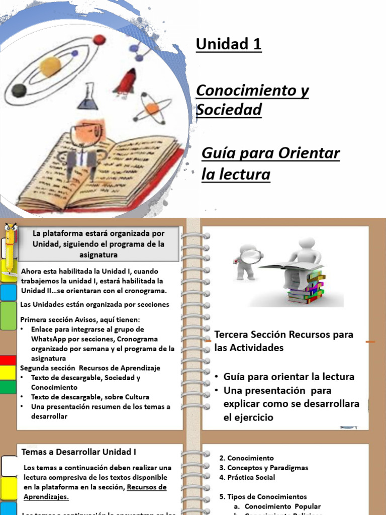 Guia para Orientar La Lectura Unidad 1 | PDF | Conocimiento | Sociedad