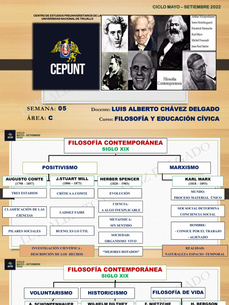 SEMANA 05 - DIAPOSITIVAS - FILOSOFÍA CONTEMPORANEA | PDF