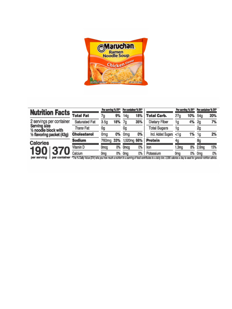 Fats Nutritional Label | PDF
