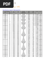 DN Pipe Size Chart in Millimeters | PDF
