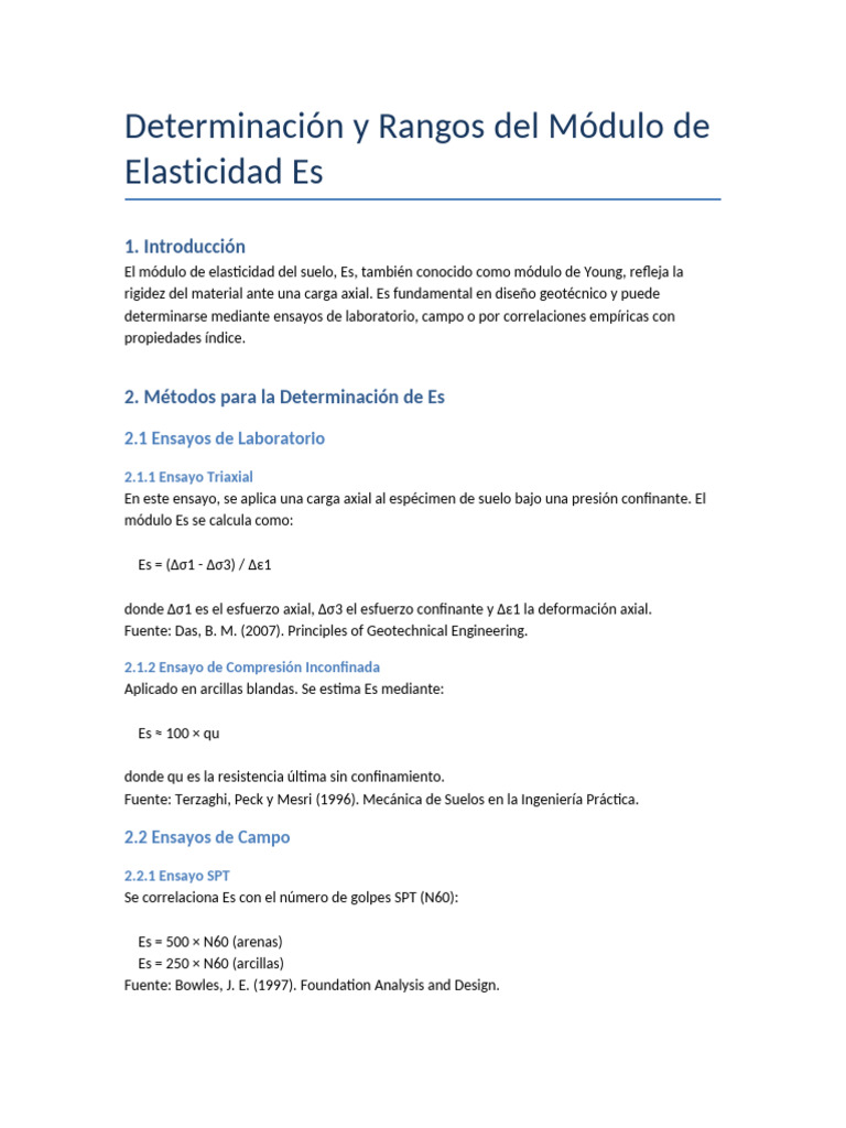 Modulo Elasticidad Es | PDF | Elasticidad (Física) | Ingeniería de ...