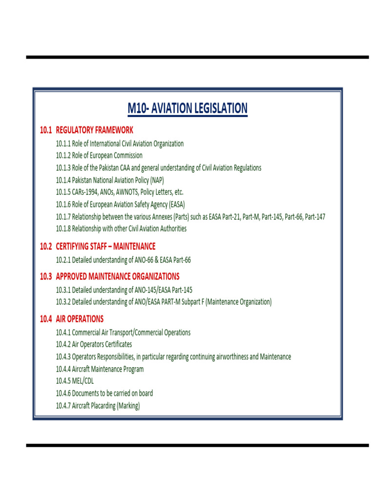 Module 10 Aviation Legislation (CAT-B)-Compressed | PDF | European ...