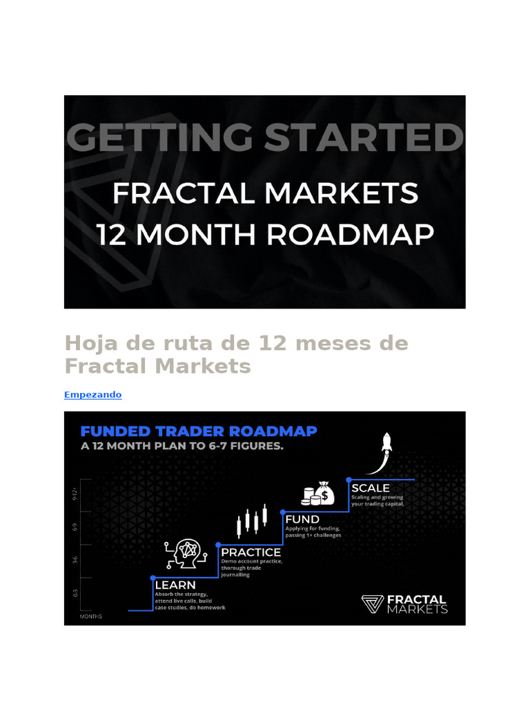 Fractal Markets 12 Month Roadmap | PDF | Economias