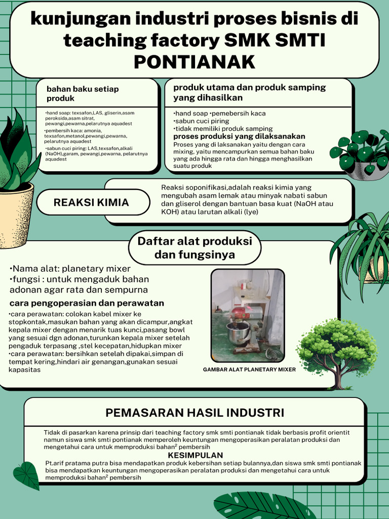 Poster Proyek Sains Hijau Tua Hijau Muda Bergaris Sederhana Vertikal ...