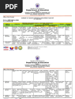 4es Model Lesson Plan | PDF
