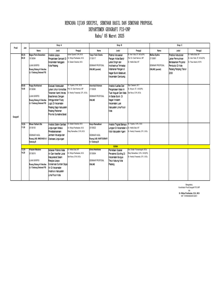 Rencana Ujian Skripsi Geografi UNP | PDF