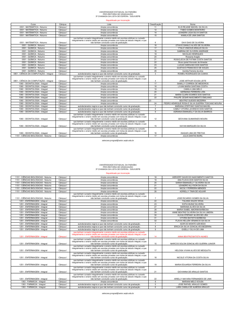 Terceira Chamada Da Lista de Espera SiSU UEPB 2025.2 Republicado Por Incorrecao | PDF ...