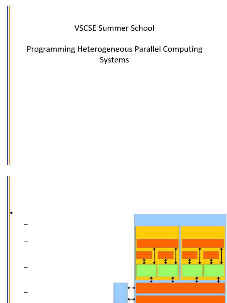 VSCSE Lecture3 Cuda Memory Model 2012 | PDF | Thread (Computing) | Parallel Computing