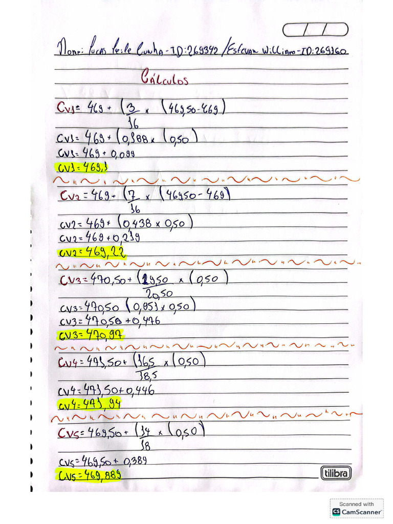 Cálculo dos níveis das vértices | PDF