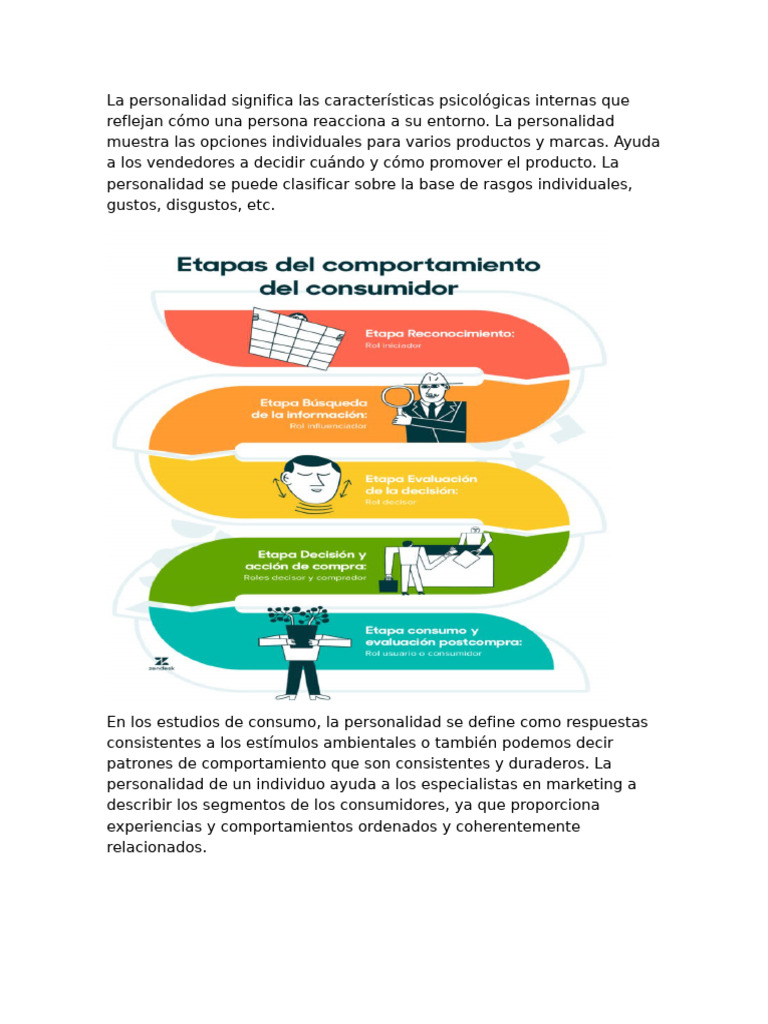 La Personalidad Significa Las Características Psicológicas Internas Que ...