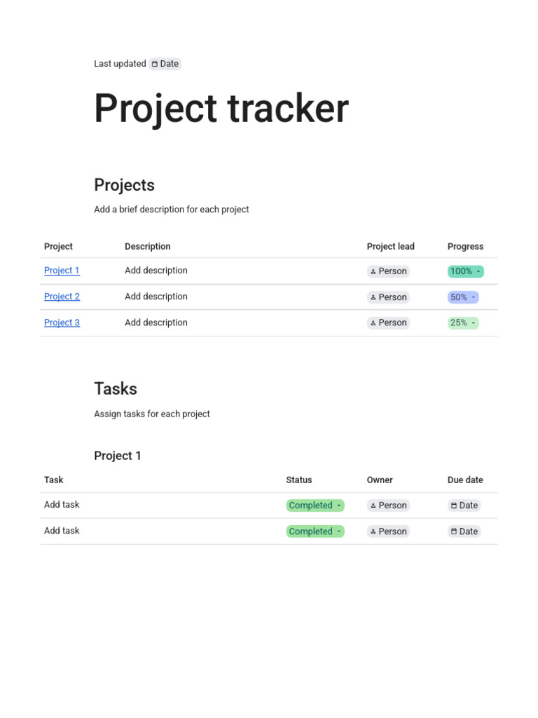 Project Tracker Model | PDF