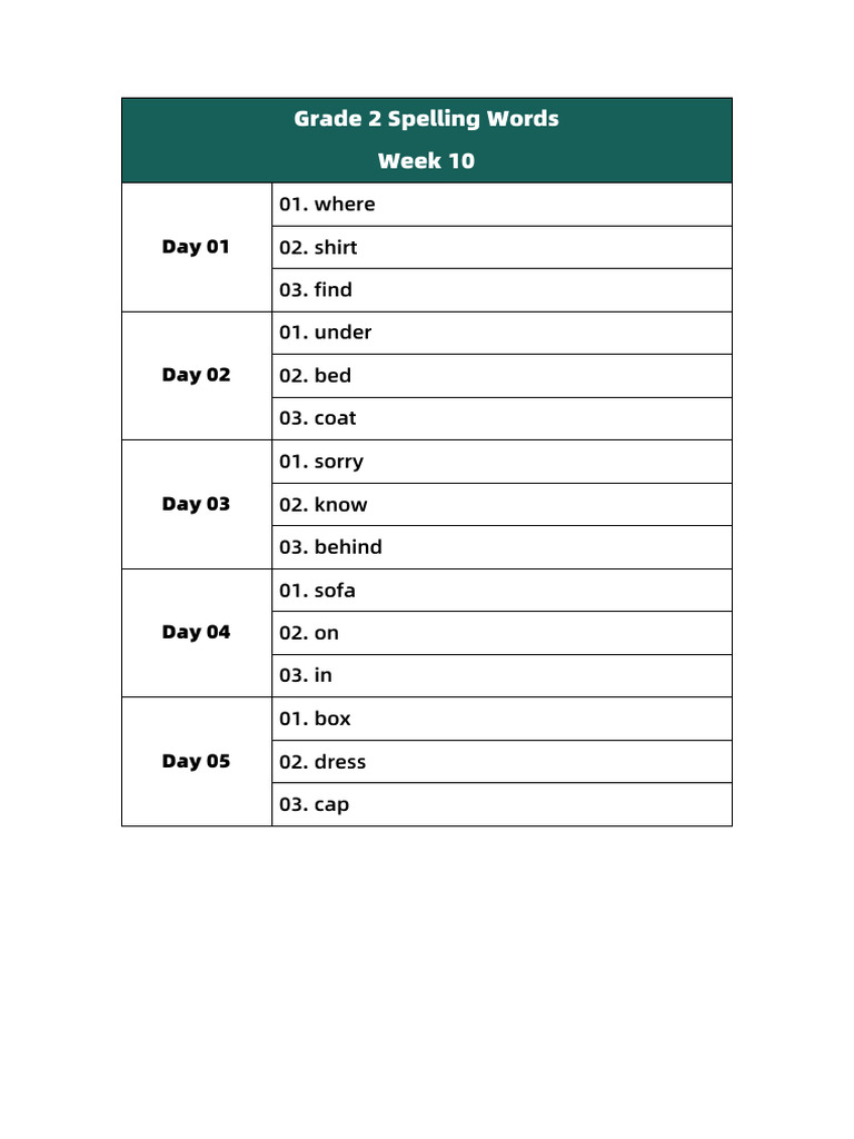 Grade 2 Spelling Words Week 10 | PDF