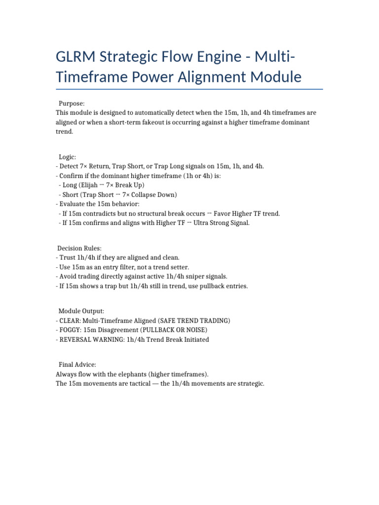 GLRM Multi Timeframe Alignment Module | PDF