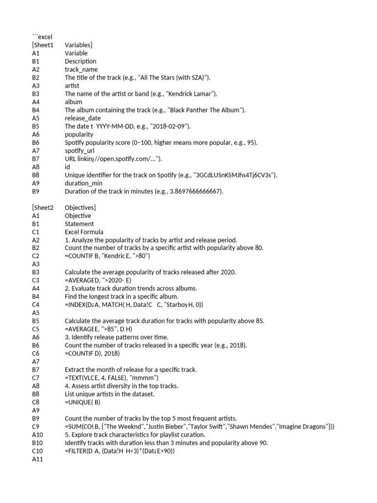 Spotify Analysis - 1 | PDF