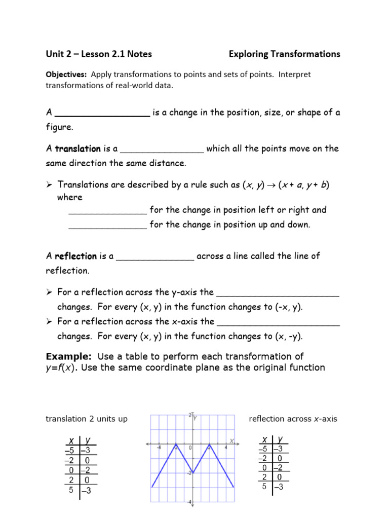 2.1_transformations_notes | PDF