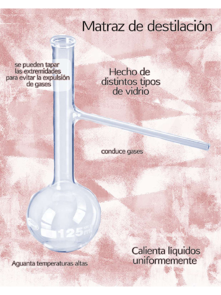 Matraz de Destilación | PDF