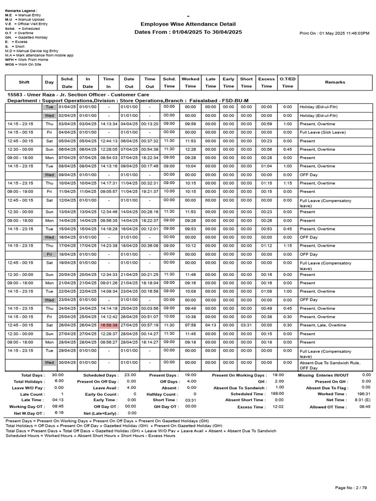 Crystal Report Viewer 1 | PDF | Overtime | Industrial Relations