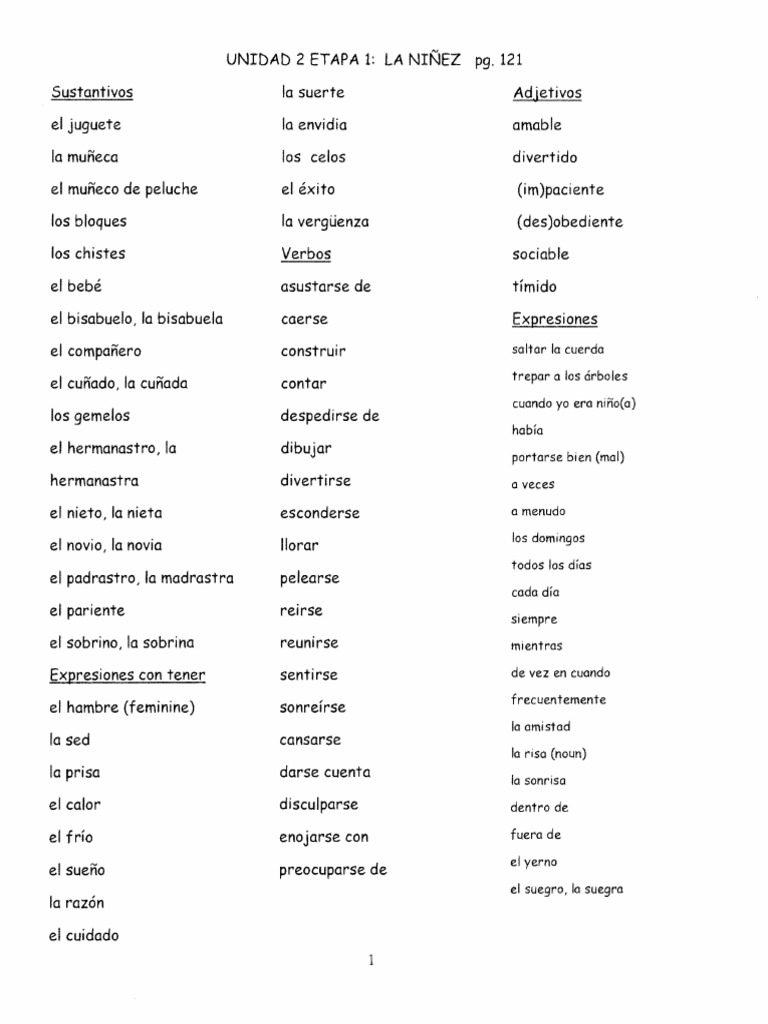 Spanish 2 Homework Packet 2.1 | PDF | Gramática | Lingüística