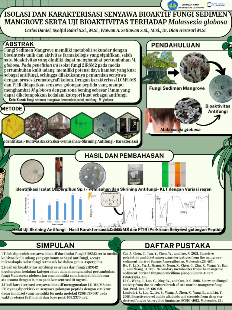 Isolasi Senyawa Bioaktif Fungi Sedimen Mangrove | PDF