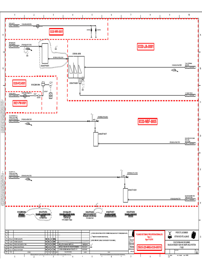 220 M6S 0330 00010 | PDF