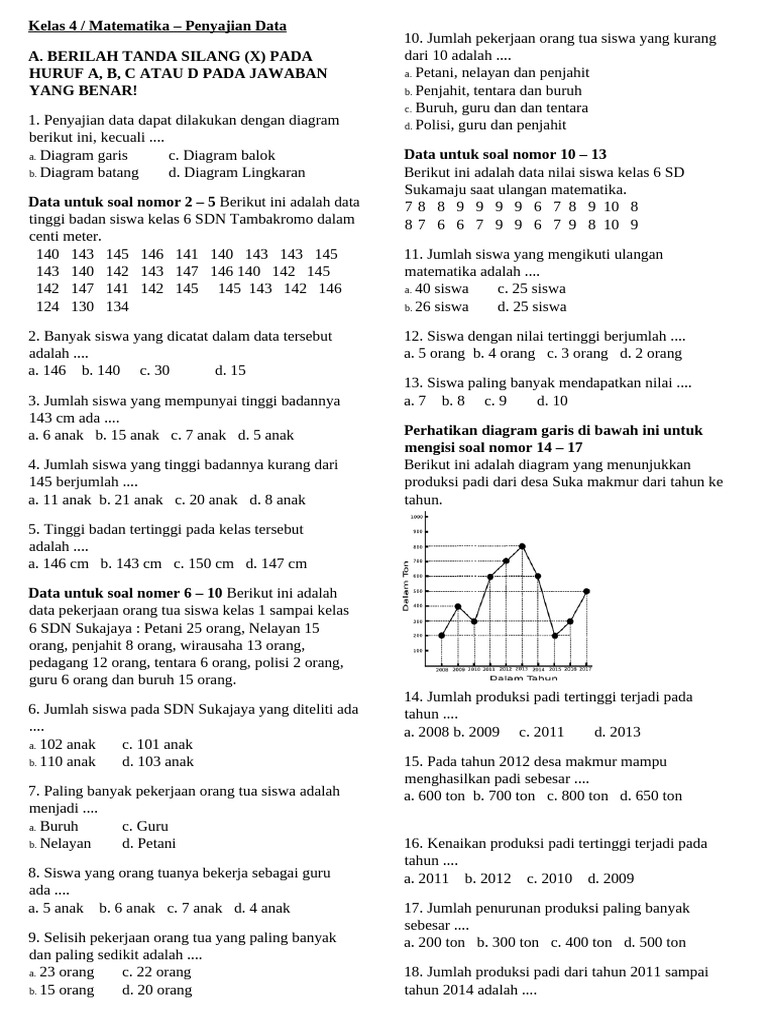 Soa - Kelas-4-Penyajian-Data | PDF