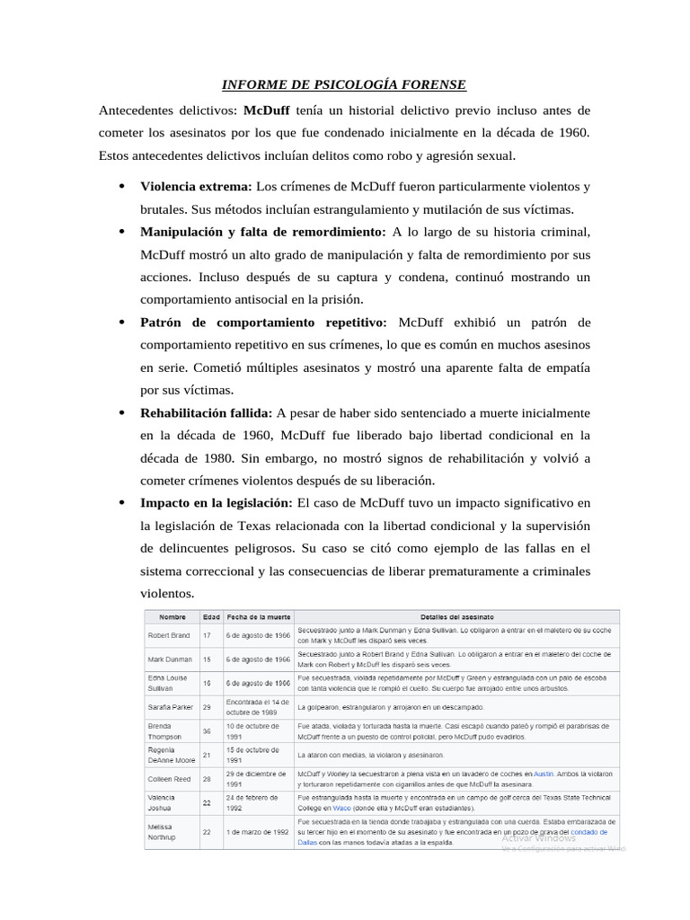 Psicología Forense de Kenneth McDuff | PDF | Psicopatía | Empatía