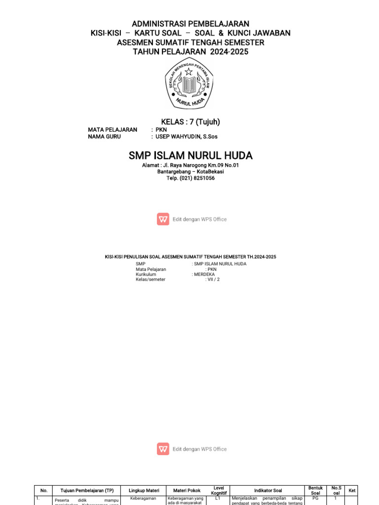 Kisi - Kisi Soal Kelas 7 Mapel PPKN (ASTS - 2 2024 - 2025) | PDF