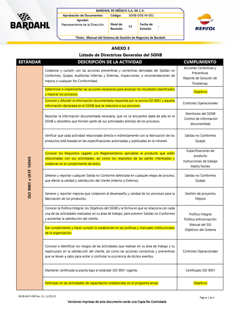 Anexo 3 Listado de Directrices Generales Del SGNB - Propuesta | PDF ...