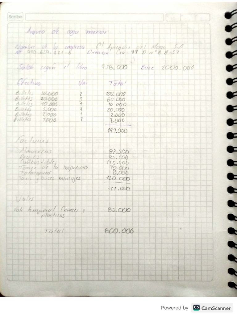 Wa0012. | PDF