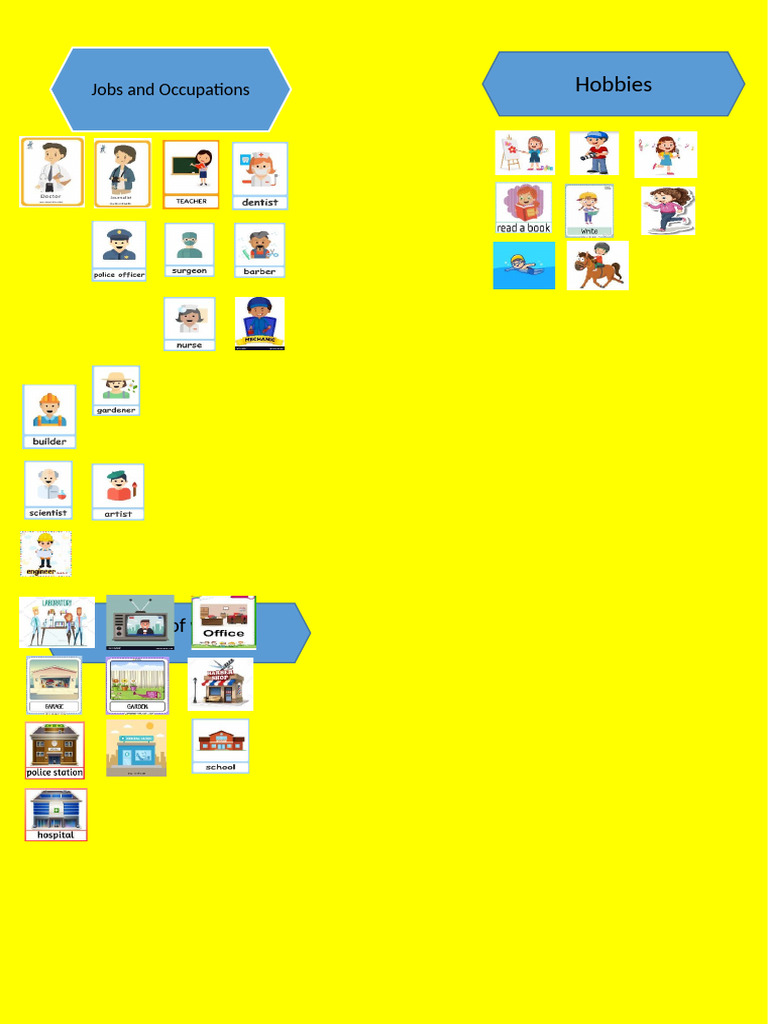 5ps summary | PDF