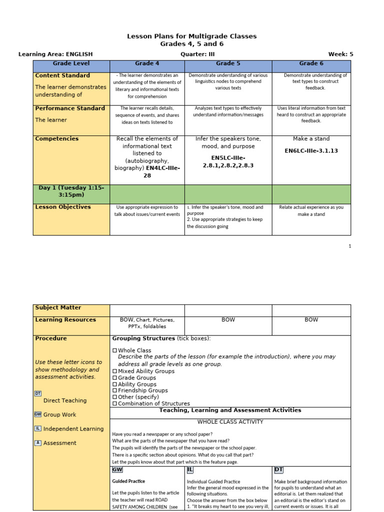 MULTIGRADE LESSON PLAN. | PDF | Lesson Plan | Emotions