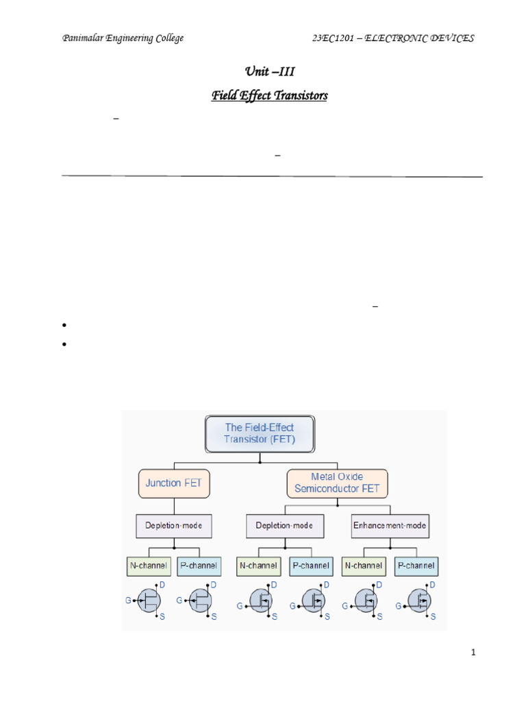 Unit - 3 (Field Effect Transistor) | PDF | Field Effect Transistor ...